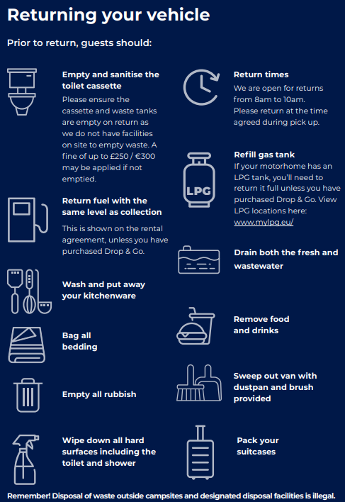 Return vehicle checklist